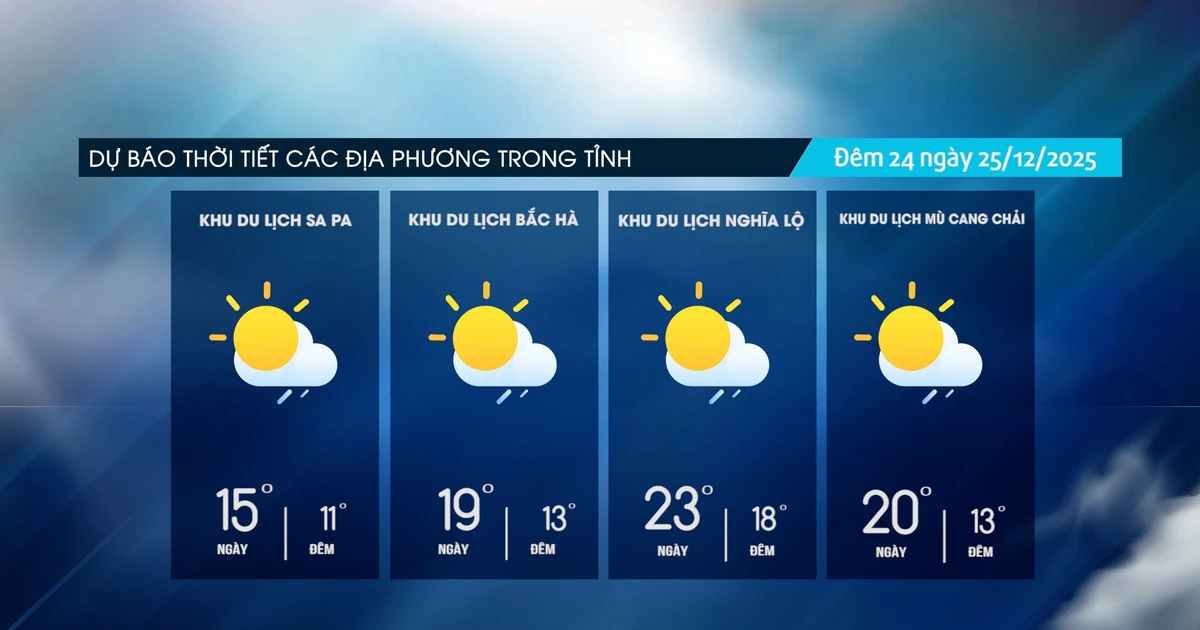 Đêm có mưa nhỏ, trời rét đậm | Báo Lào Cai điện tử